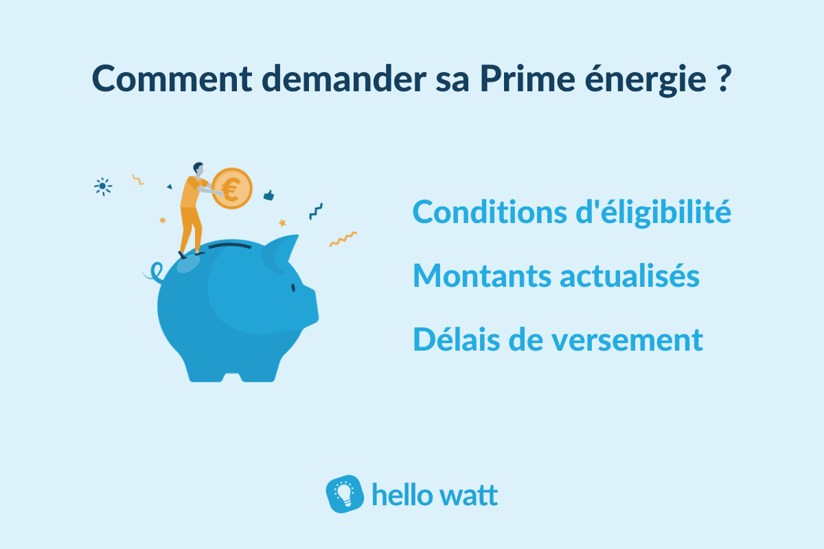 Demander sa Prime énergie : simulation complète 2022